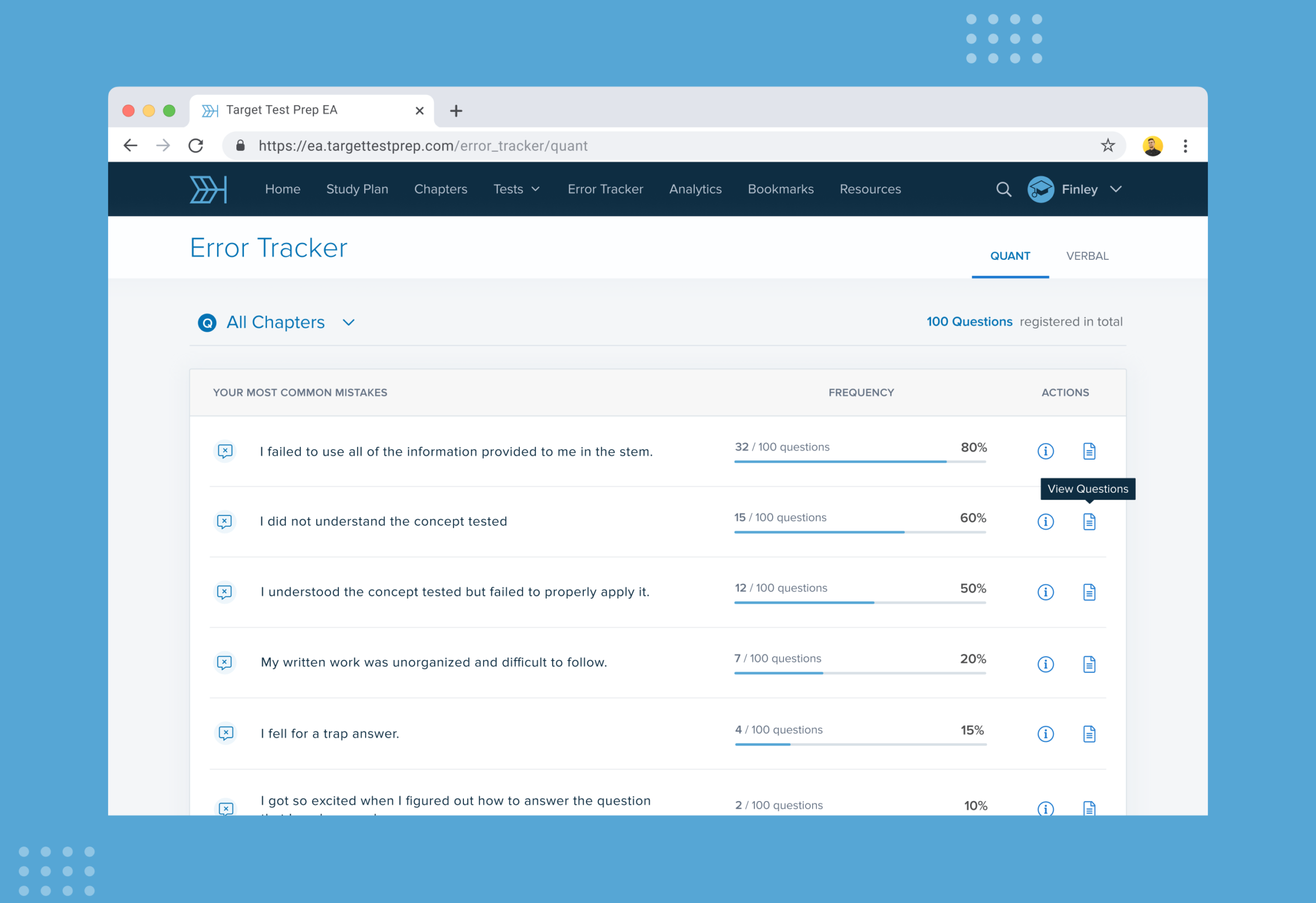 How to Study for the Executive Assessment | TTP EA Blog