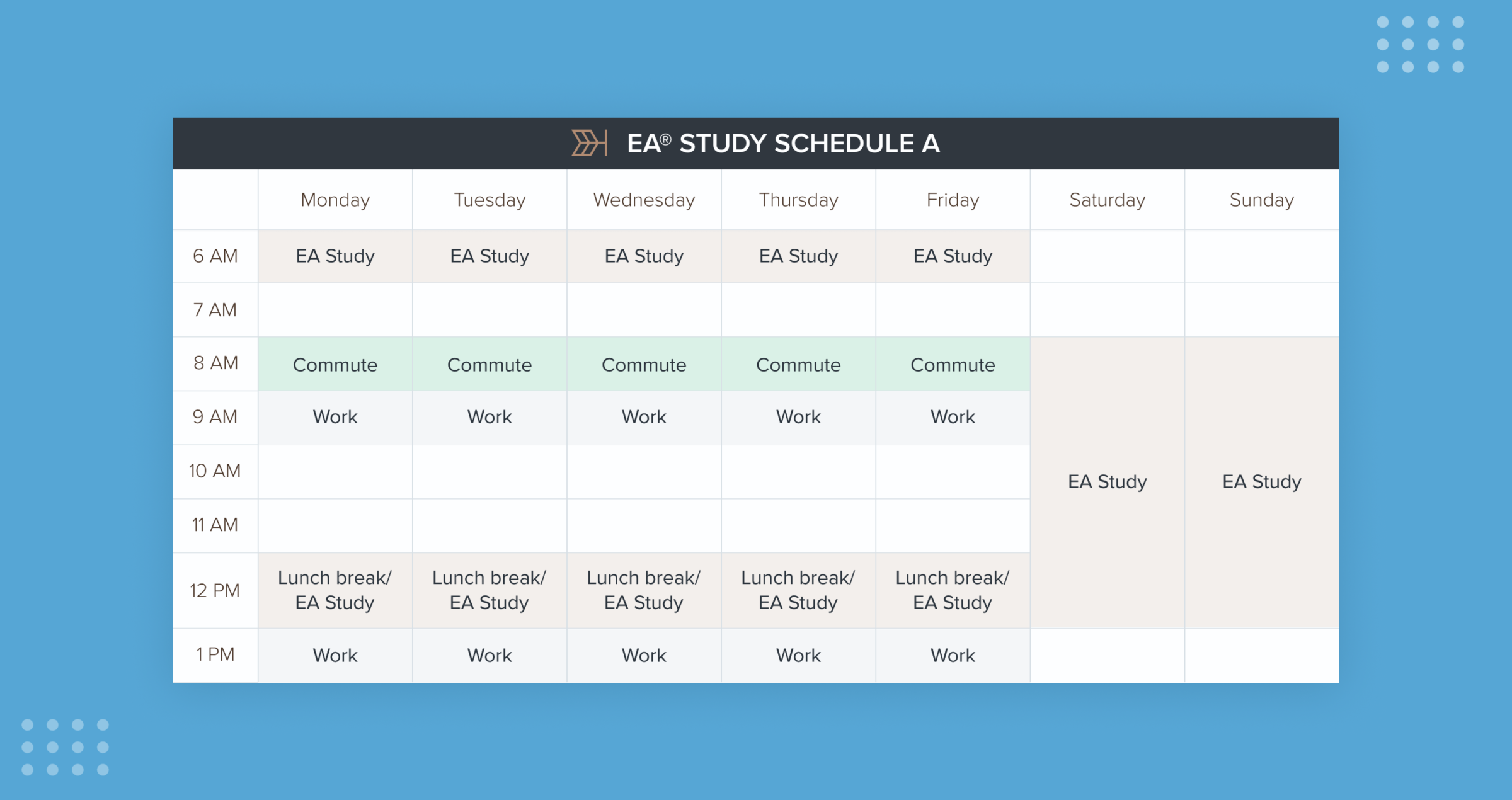 How to Start Studying for the Executive Assessment | TTP Blog